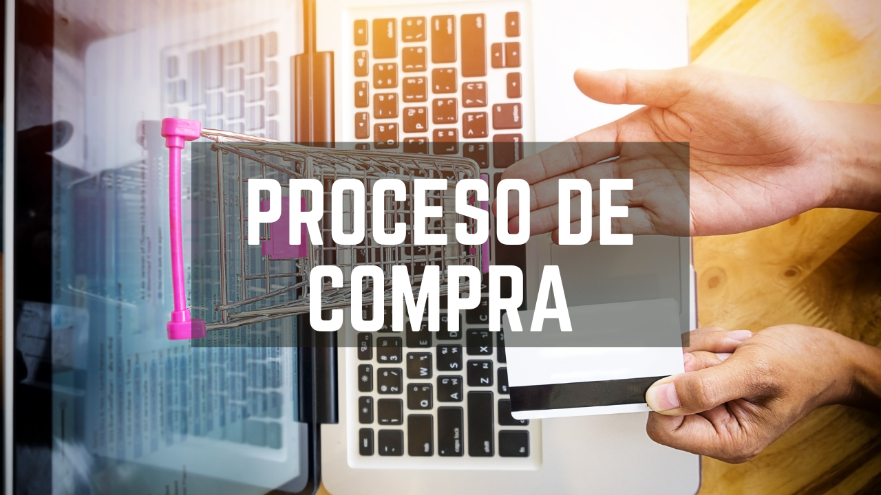 El proceso de compra: Convertir a clientes potenciales en reales